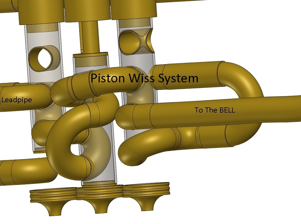 Jérôme Wiss piston-system-wiss